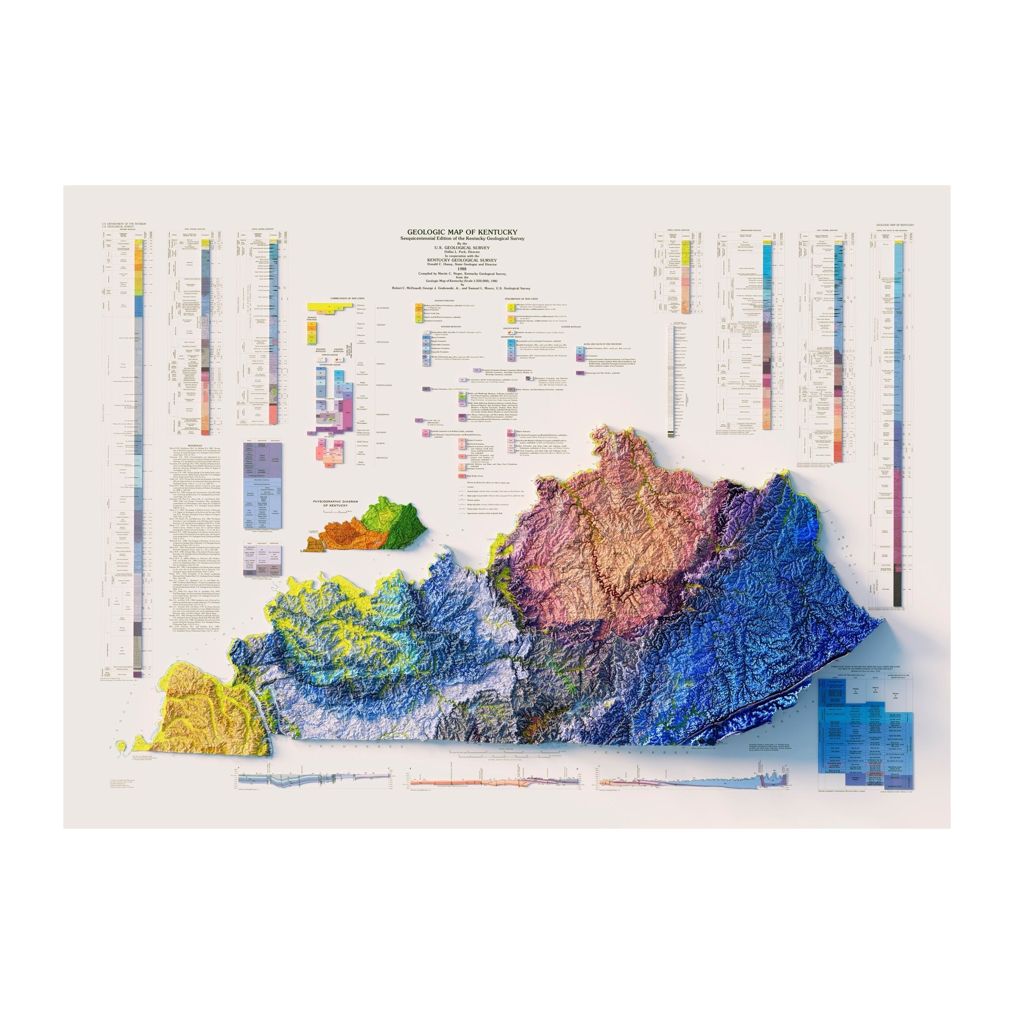 Kentucky Relief Maps | Elevation & Hydrological Maps – Muir Way