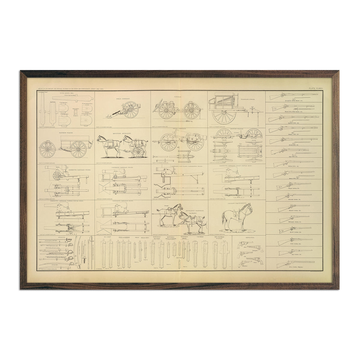 Museum Quality Wall Art of Civil War Ordnance Drawings | Muir Way