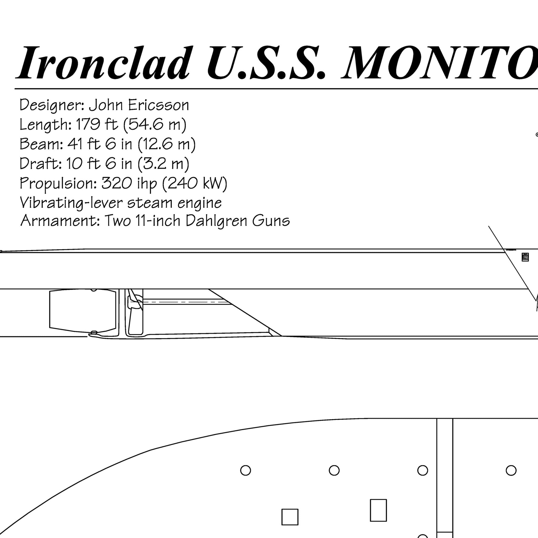 Detailed Blueprint of the U.S.S. Monitor Blueprint with Turret – Muir Way