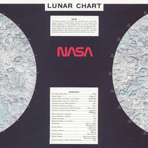NASA Lunar Chart 1979 – Muir Way